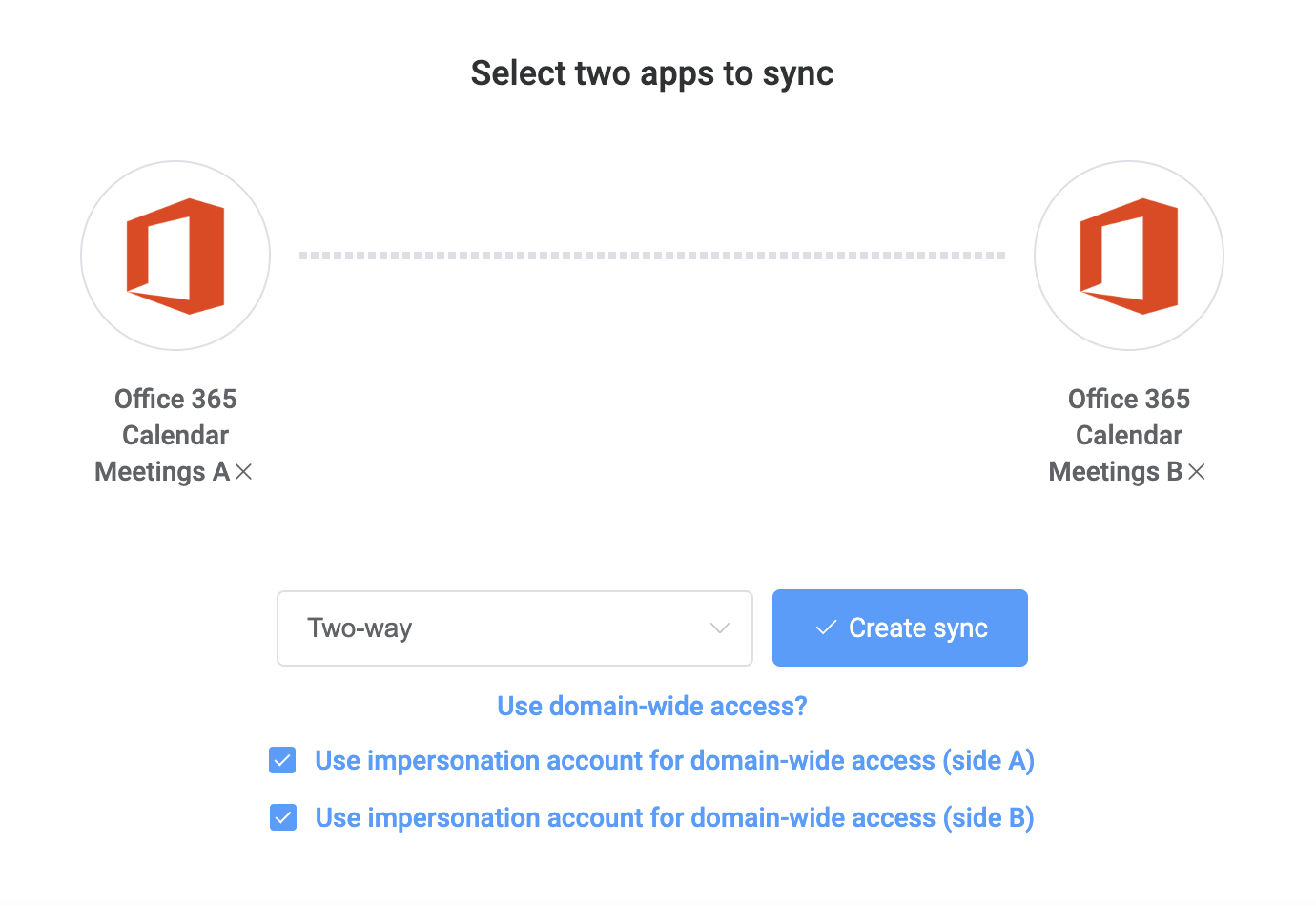 Office 365 Calendar Meeting Sync Between Organizations or Tenants ...