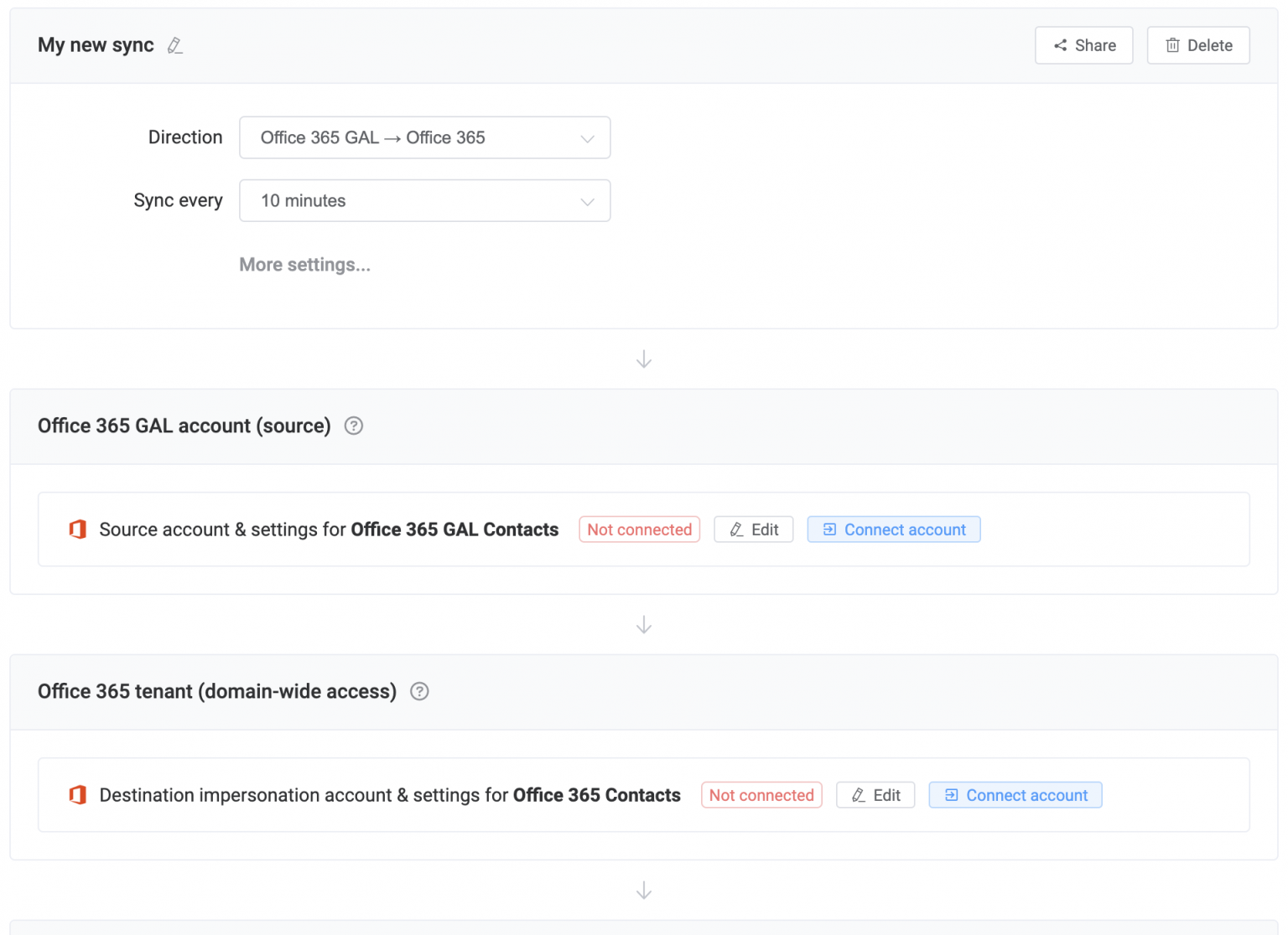 Syncing Microsoft 365 GAL to individual user mailboxes and mobile ...