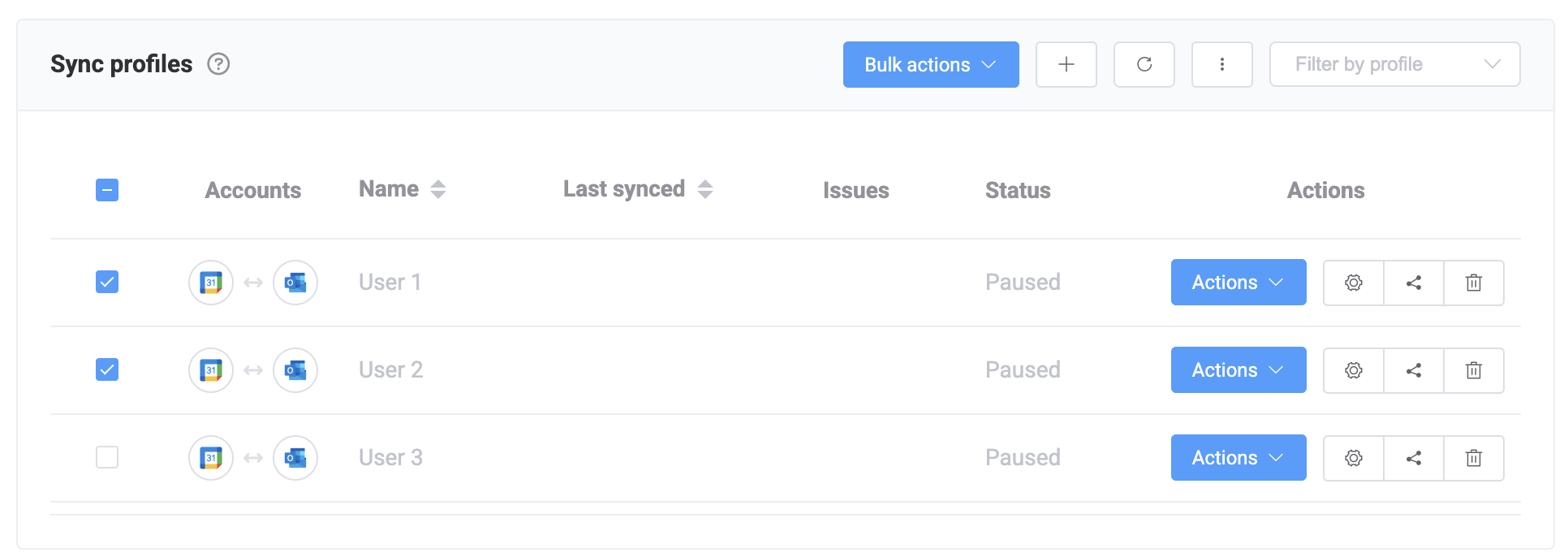 On syncing user calendars between Microsoft 365 and Google Workspace (updated in 2025 ...